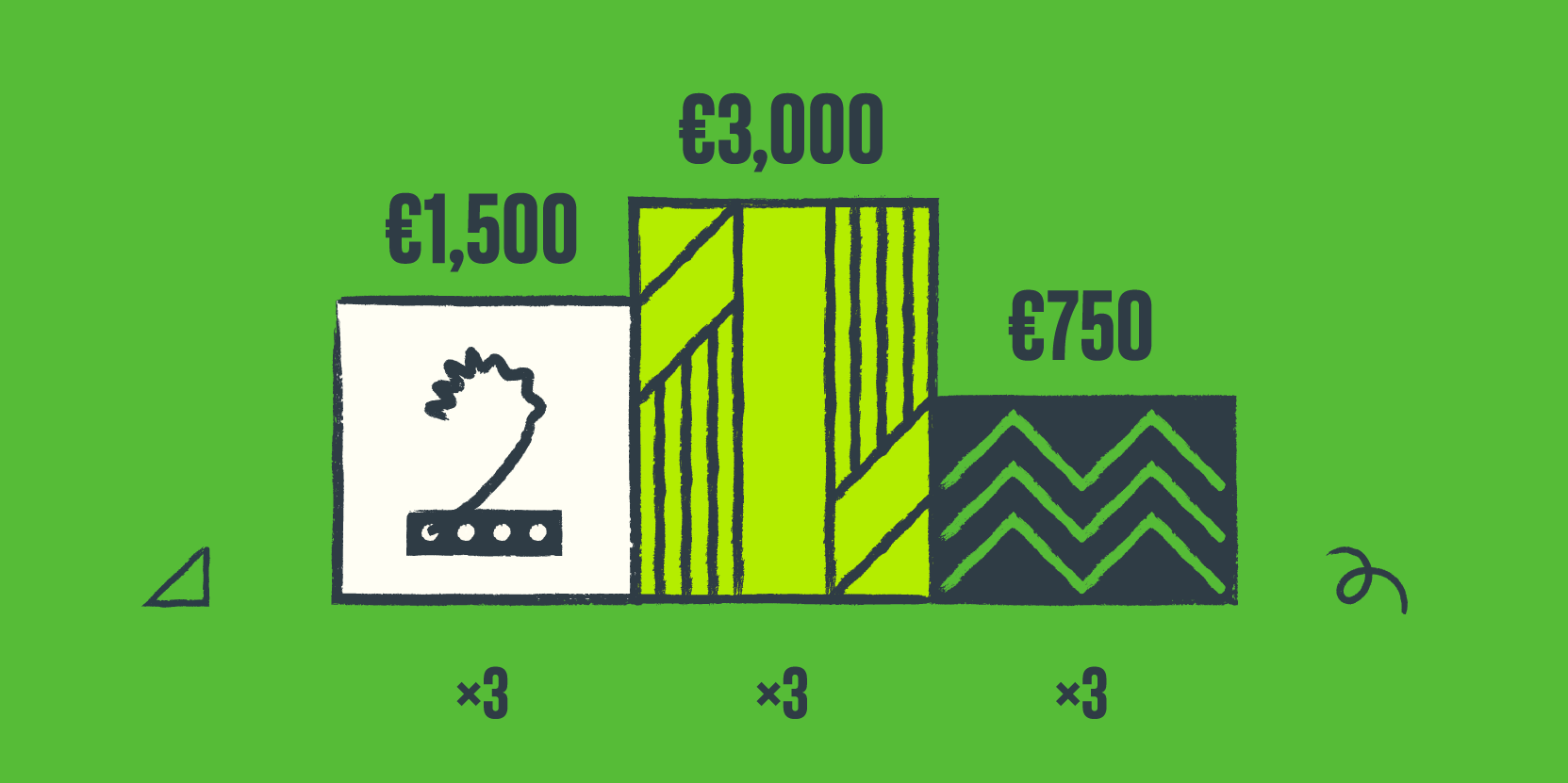 inCode 2023 Hackathon by inDrive: Apply by June 05