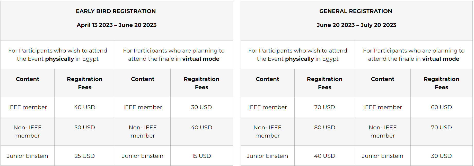 Grand Finale of IEEE YESIST12 2023 Hybrid Register by Jun 20