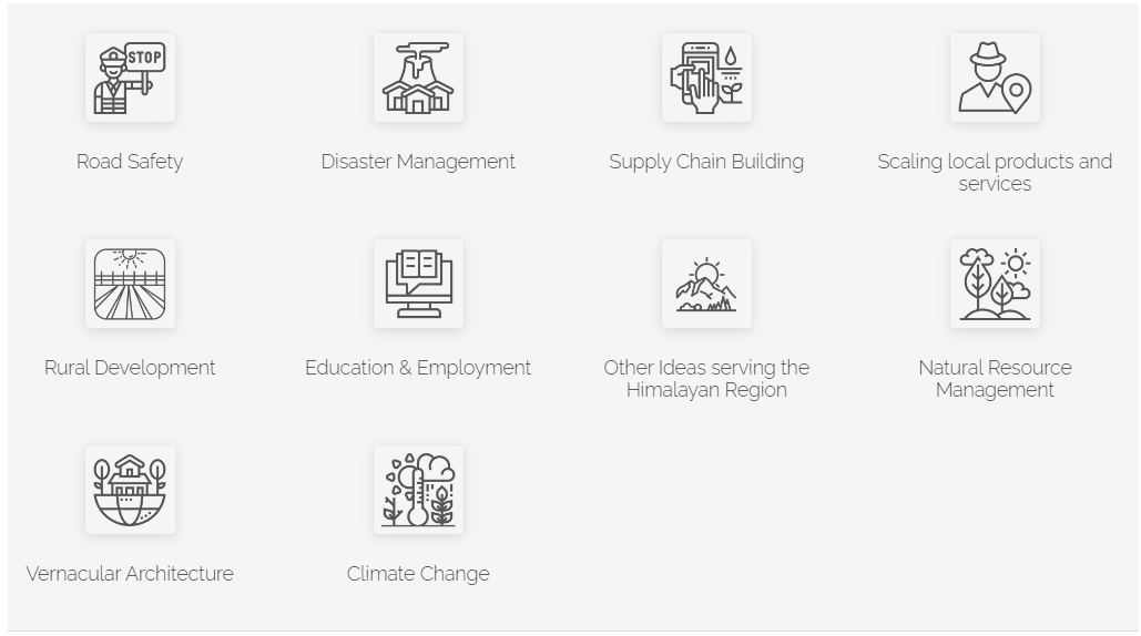 Himalayan Startup Trek Grand Challenge 2023 by IIT Mandi