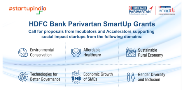 NITI Aayog HDFC Bank Parivartan StartUp Grants for Incubators & more