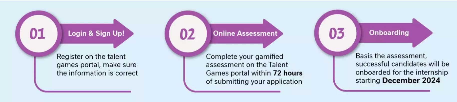 Nesternship 2024 Season 2 by Nestle India: Apply by Oct 26