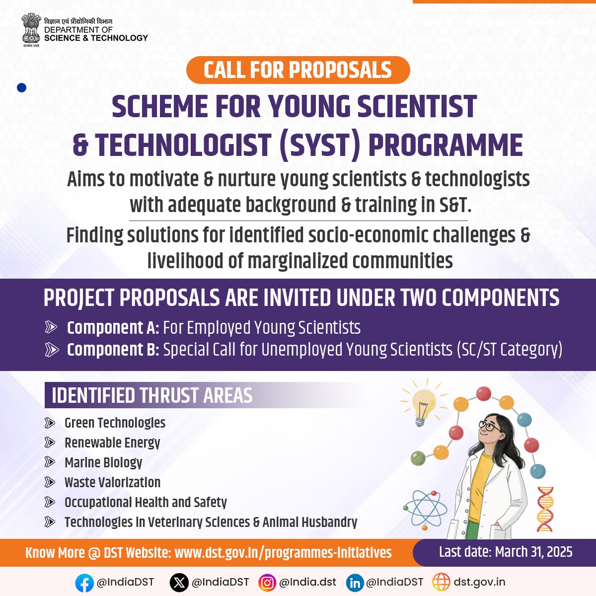 DST Young Scientist and Technologist 2025 (SYST)
